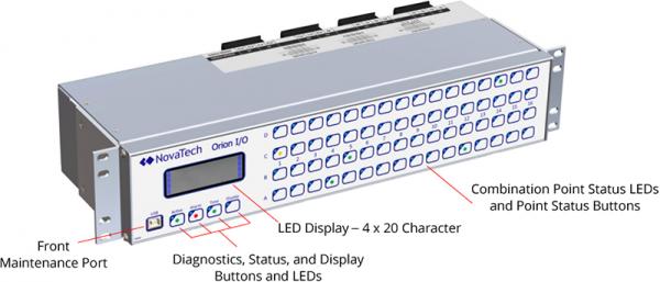 Introducing: NovaTech Orion I/O™